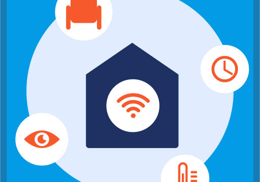 Smart Home Technology | Rently