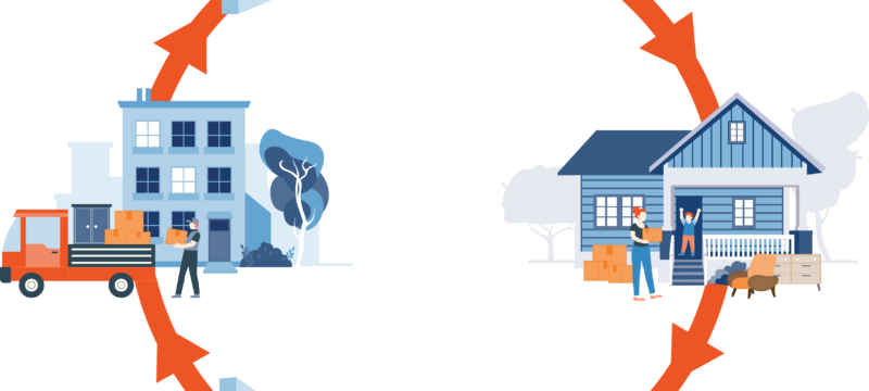 Guides and Reports - Rently