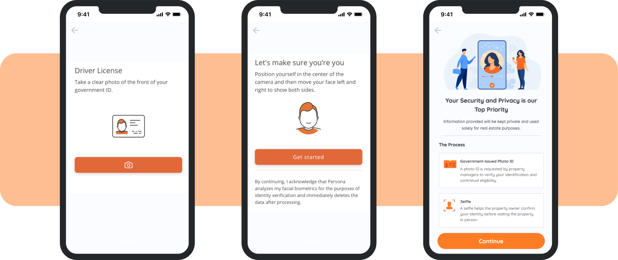 Rently Multipoint Security Checks: Lease Smart, Lease Safe