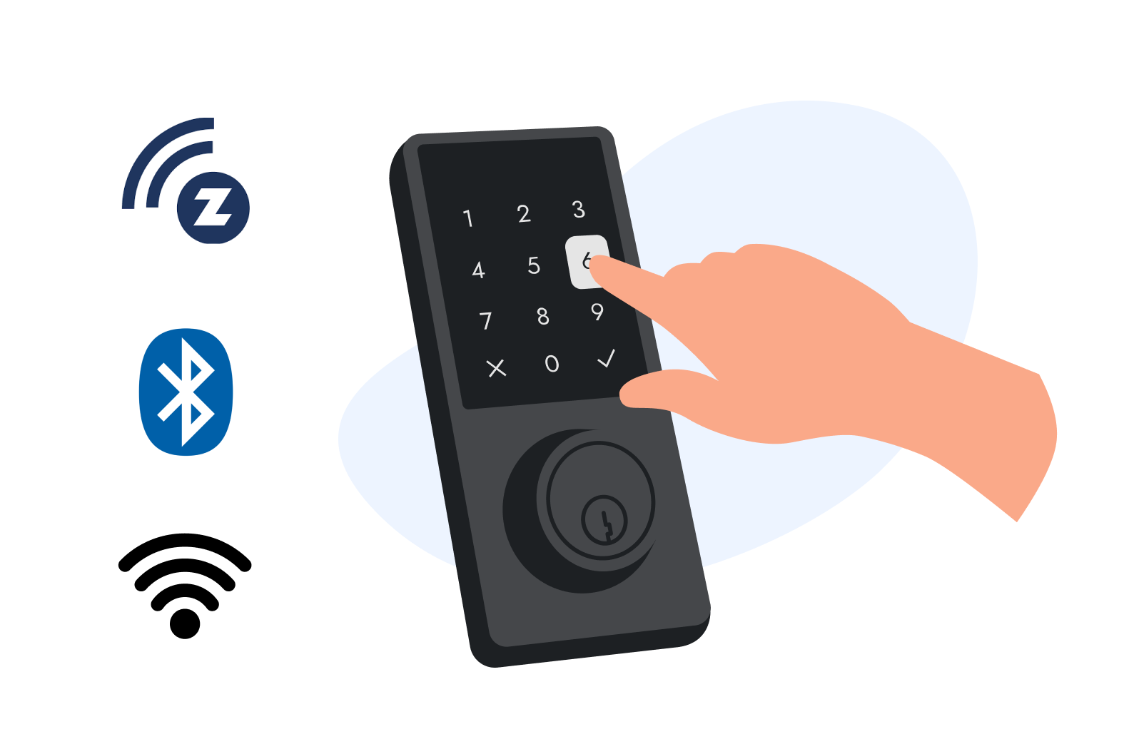 Smart Locks: What Property Managers Need to Know | Rently