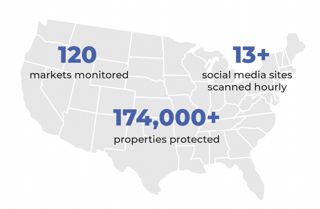 Protect Against Rental Fraud with Fake Listing Monitoring | Rently