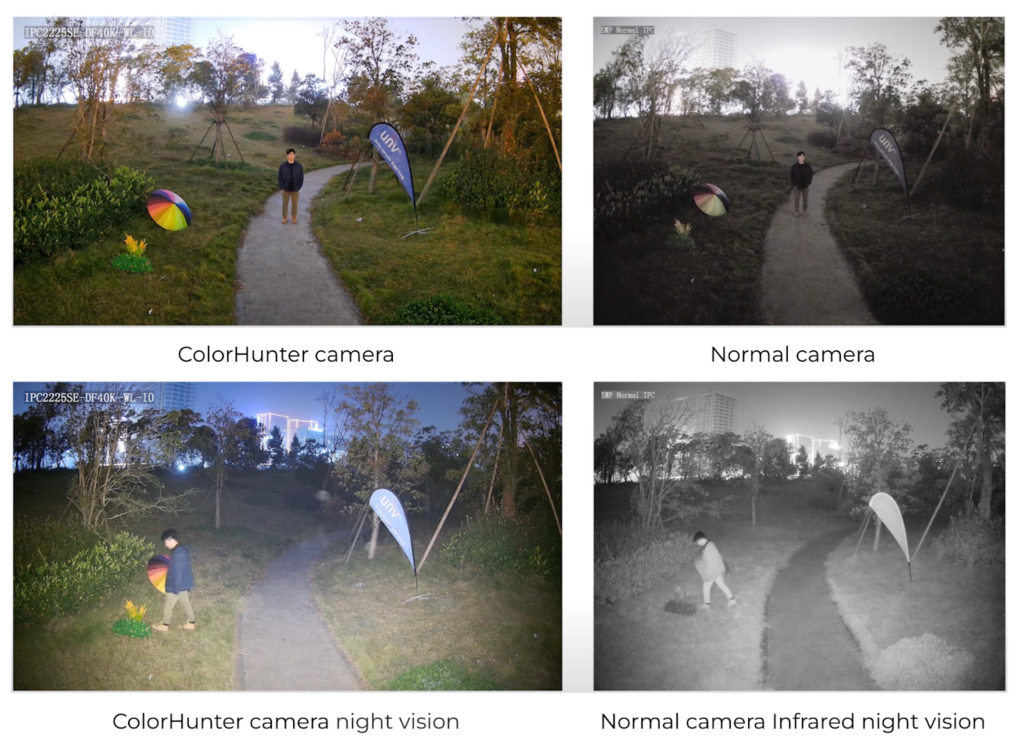 Build Safer Communities With Outdoor Security Cameras | Rently